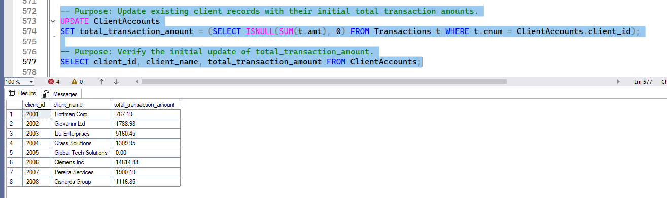 SQL Triggers: Automating Database Actions - The Code Neuron
